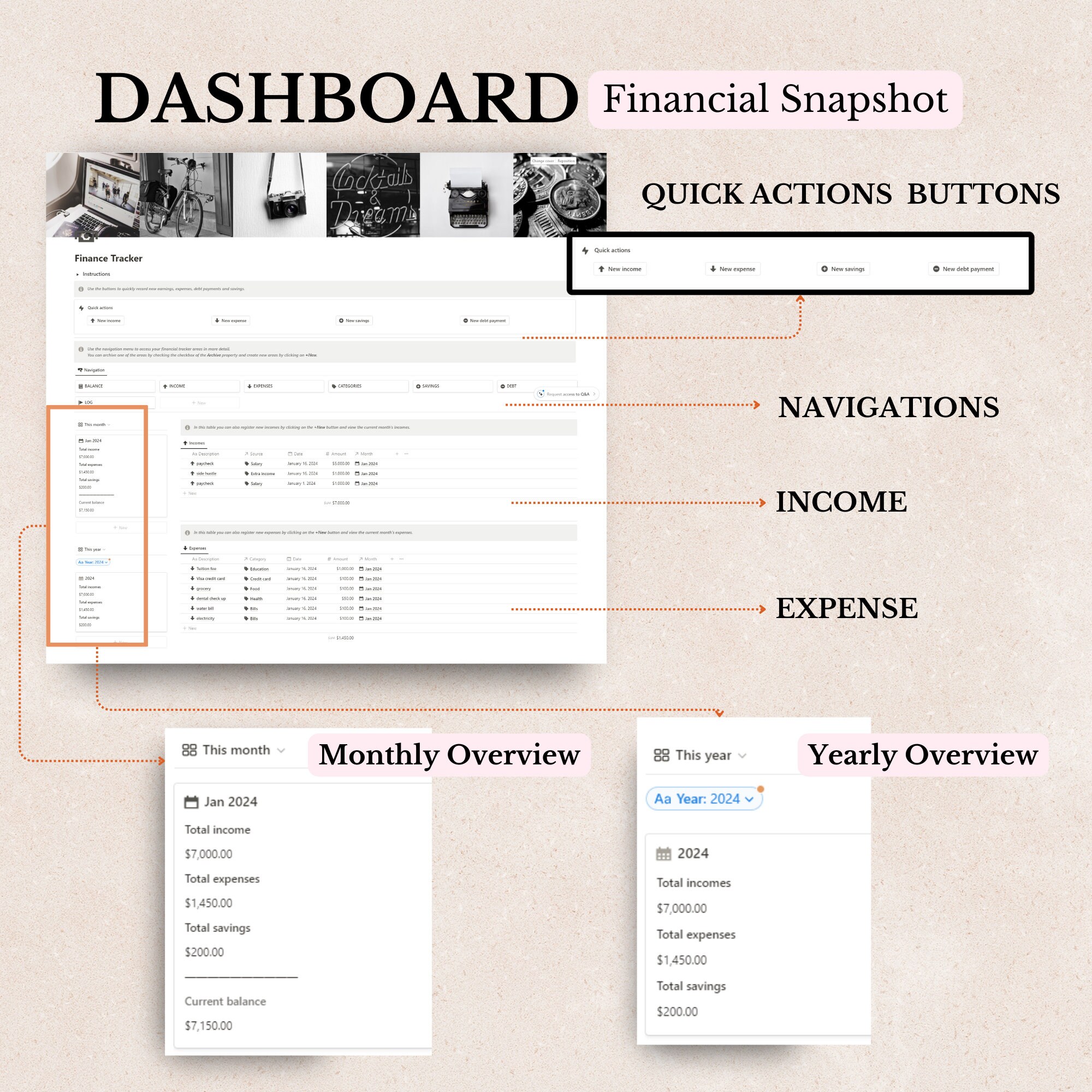 Notion Personal Finance Tracker Notion Template Finance Notion Savings ...