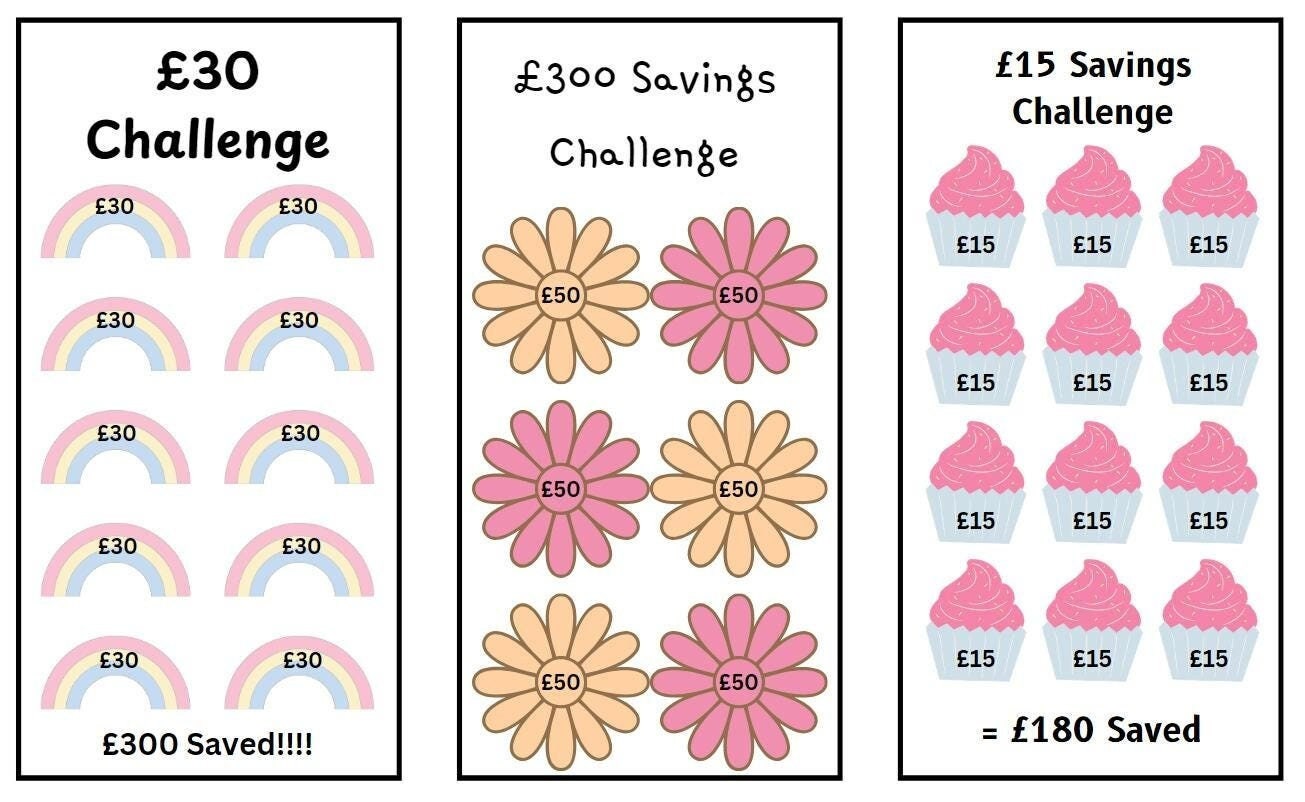 Savings Challenge Bundle PRINTABLE Personal Finance, 5 10 15 20 Pounds ...