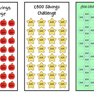 Savings Challenge Bundle PRINTABLE Personal Finance, 5 10 15 20 Pounds ...