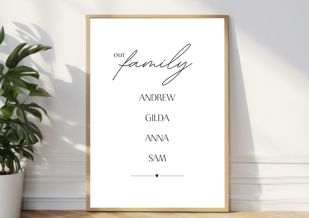 FAMILY Names | Living Room Home Quotes | Wall Home Decor | Minimalism ...