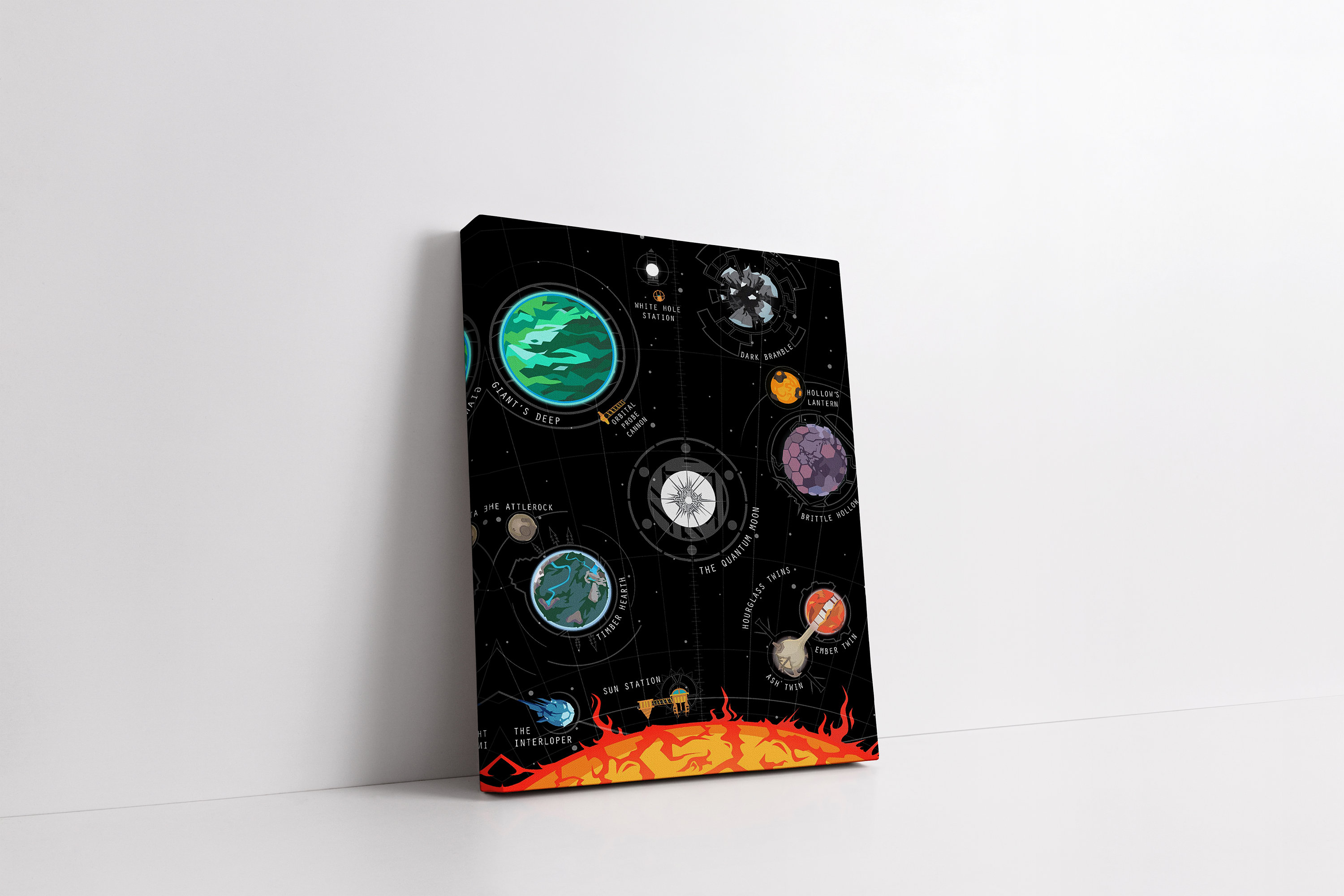 Outer Wilds Poster, Outer Wilds Map Wall Art & Fine Art Print, Home ...
