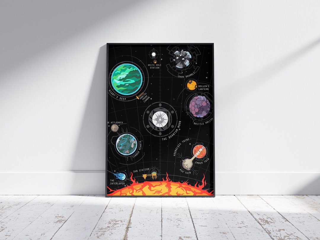 Outer Wilds Poster, Outer Wilds Map Wall Art & Fine Art Print, Home ...