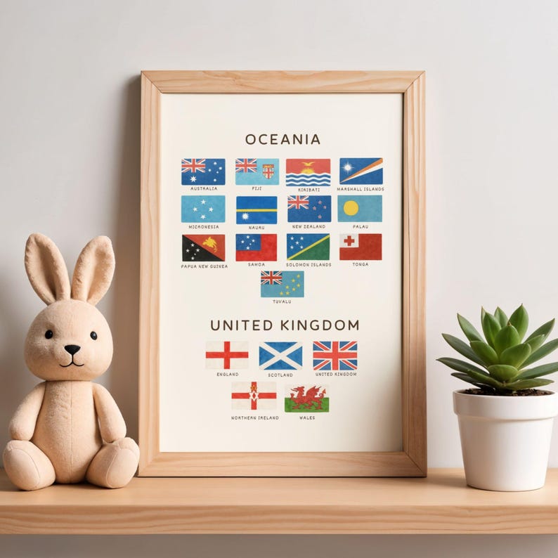 Oceania UK Flags Poster | Geography Print | Montessori Learning ...