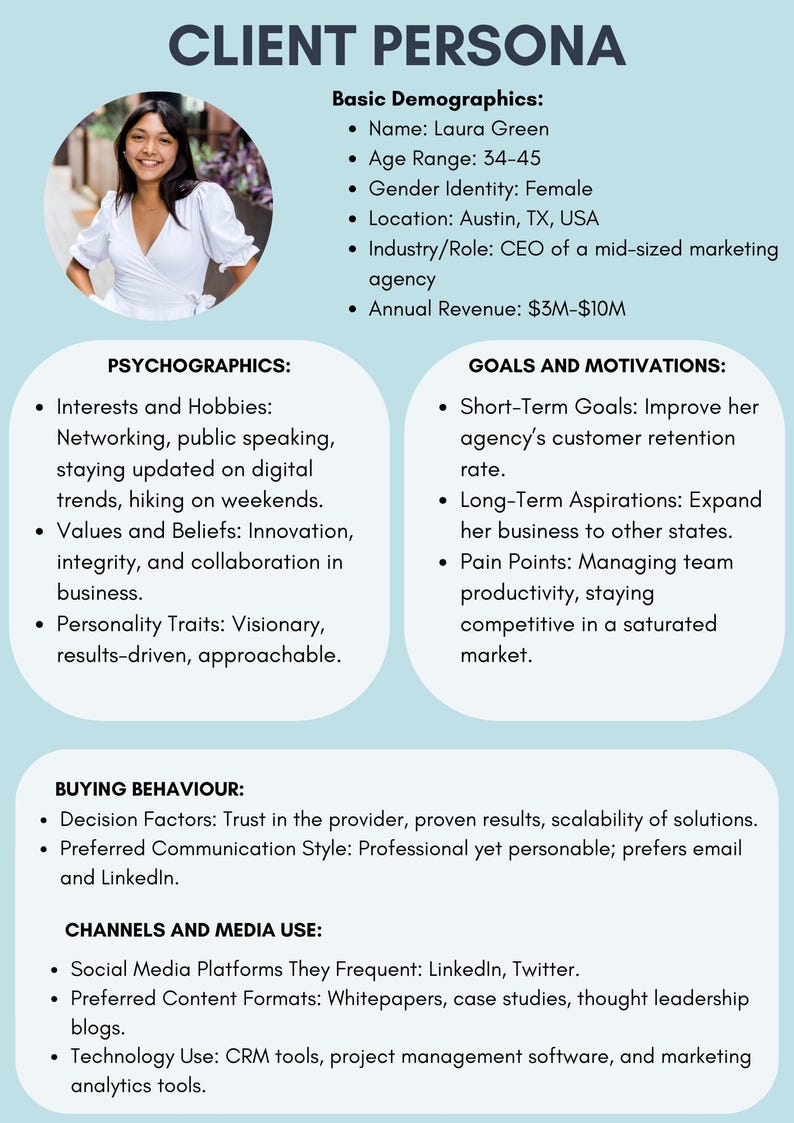 Customisable Persona Template | Buyer Persona Worksheet | Social Media ...