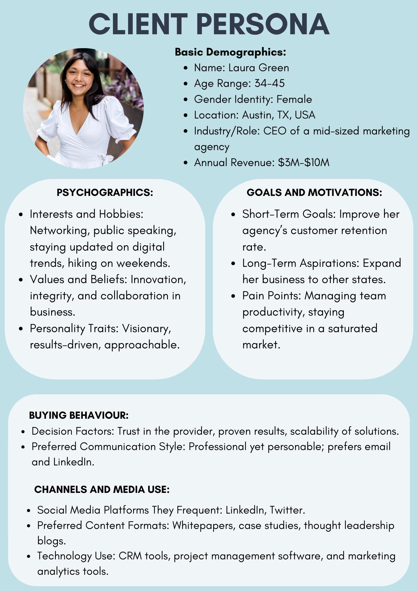 Customisable Persona Template | Buyer Persona Worksheet | Social Media ...