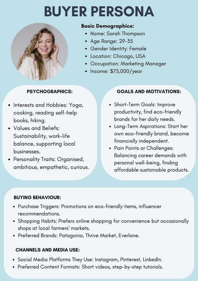 Customisable Persona Template | Buyer Persona Worksheet | Social Media ...