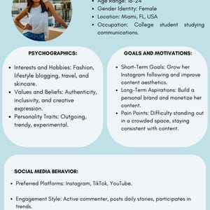 Customisable Persona Template | Buyer Persona Worksheet | Social Media ...