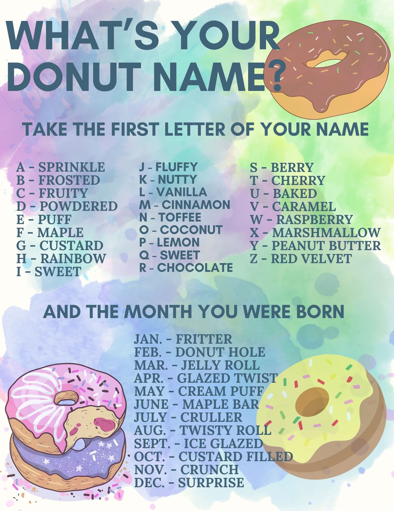 What is Your Donut Name Party Game? - Etsy