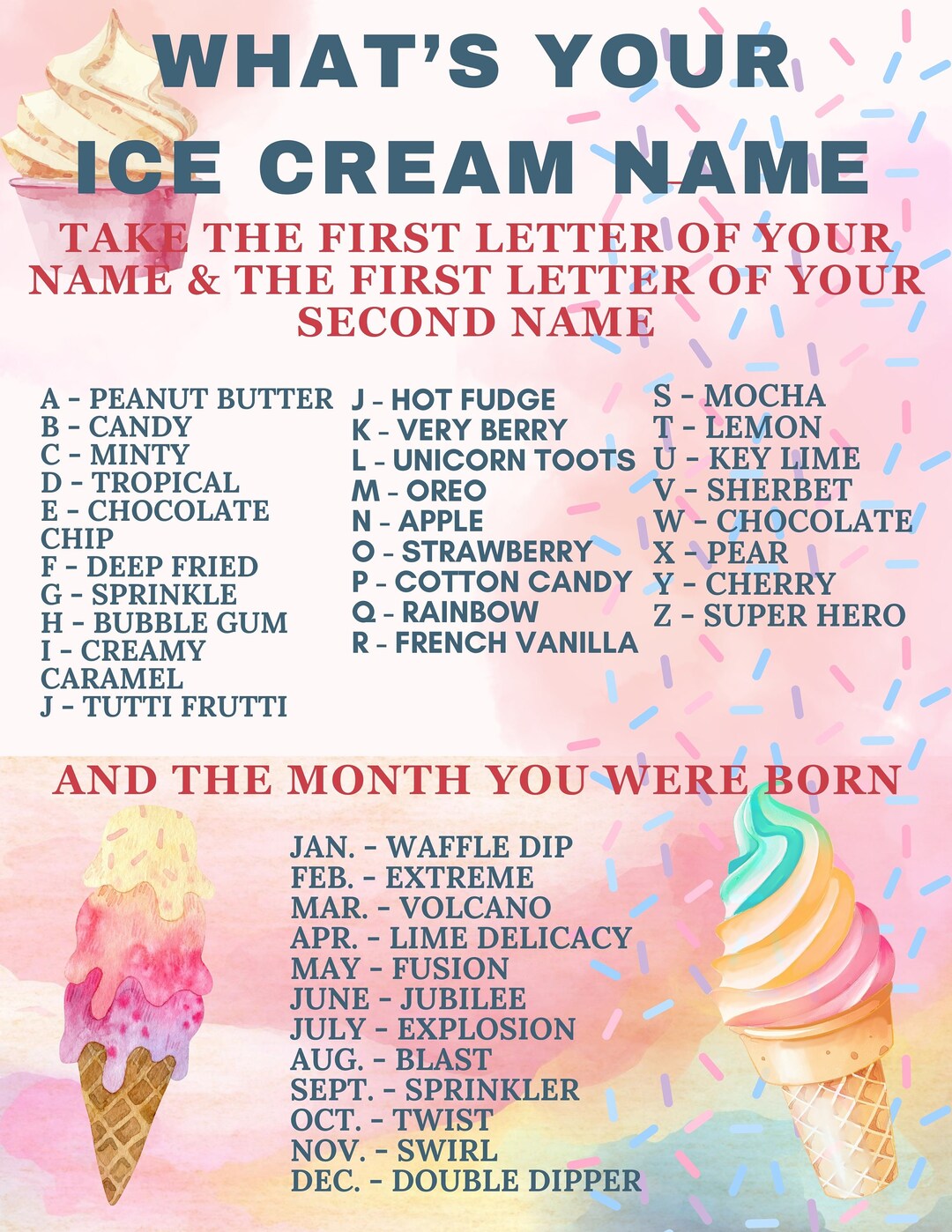 Ice Cream Name Game - Etsy