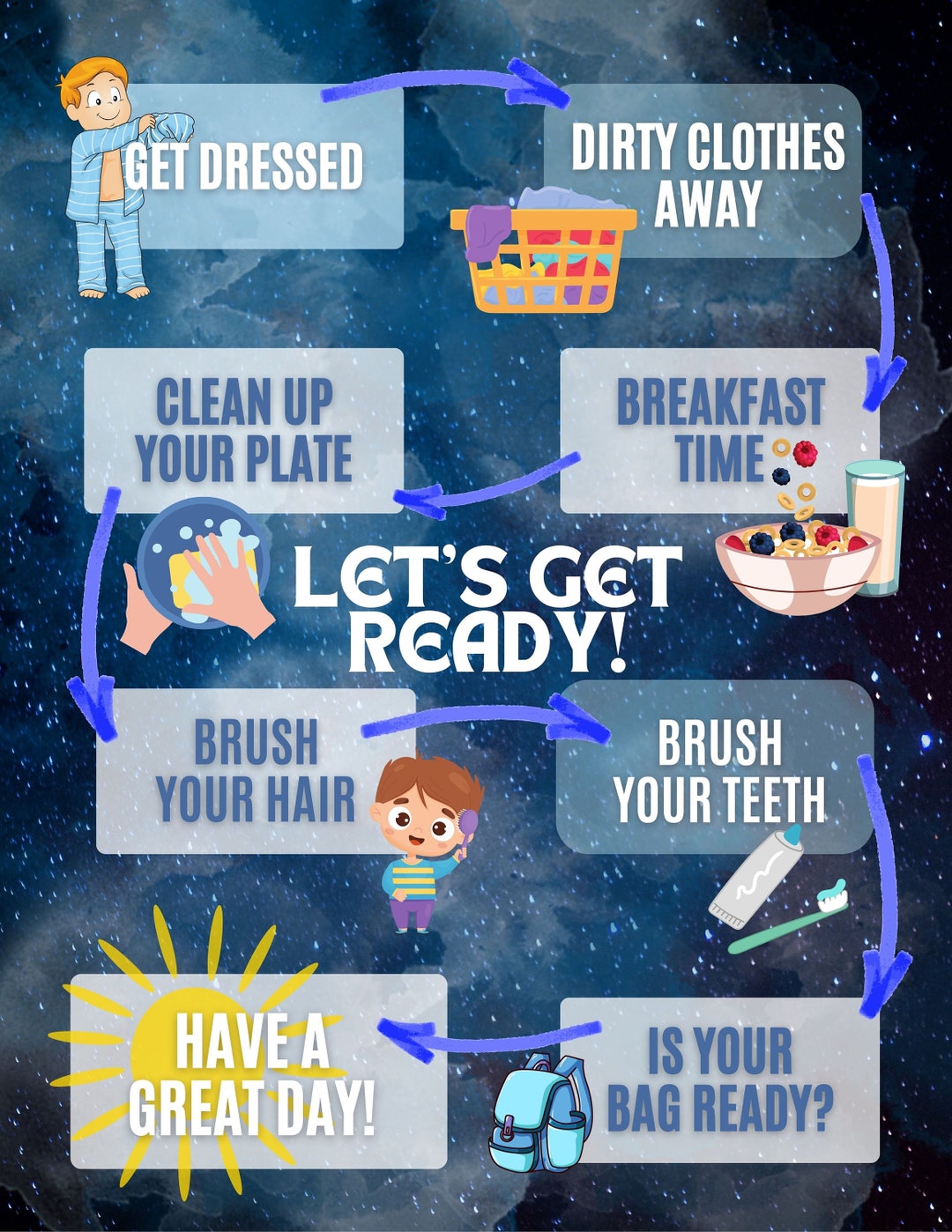 Let's Get Ready Kids Morning Routine Checklist Space Theme - Etsy