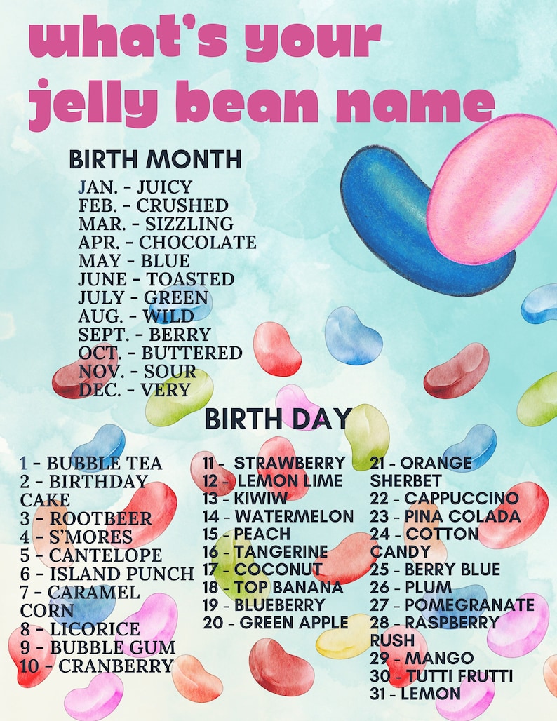 Jelly Bean Name Game - Etsy