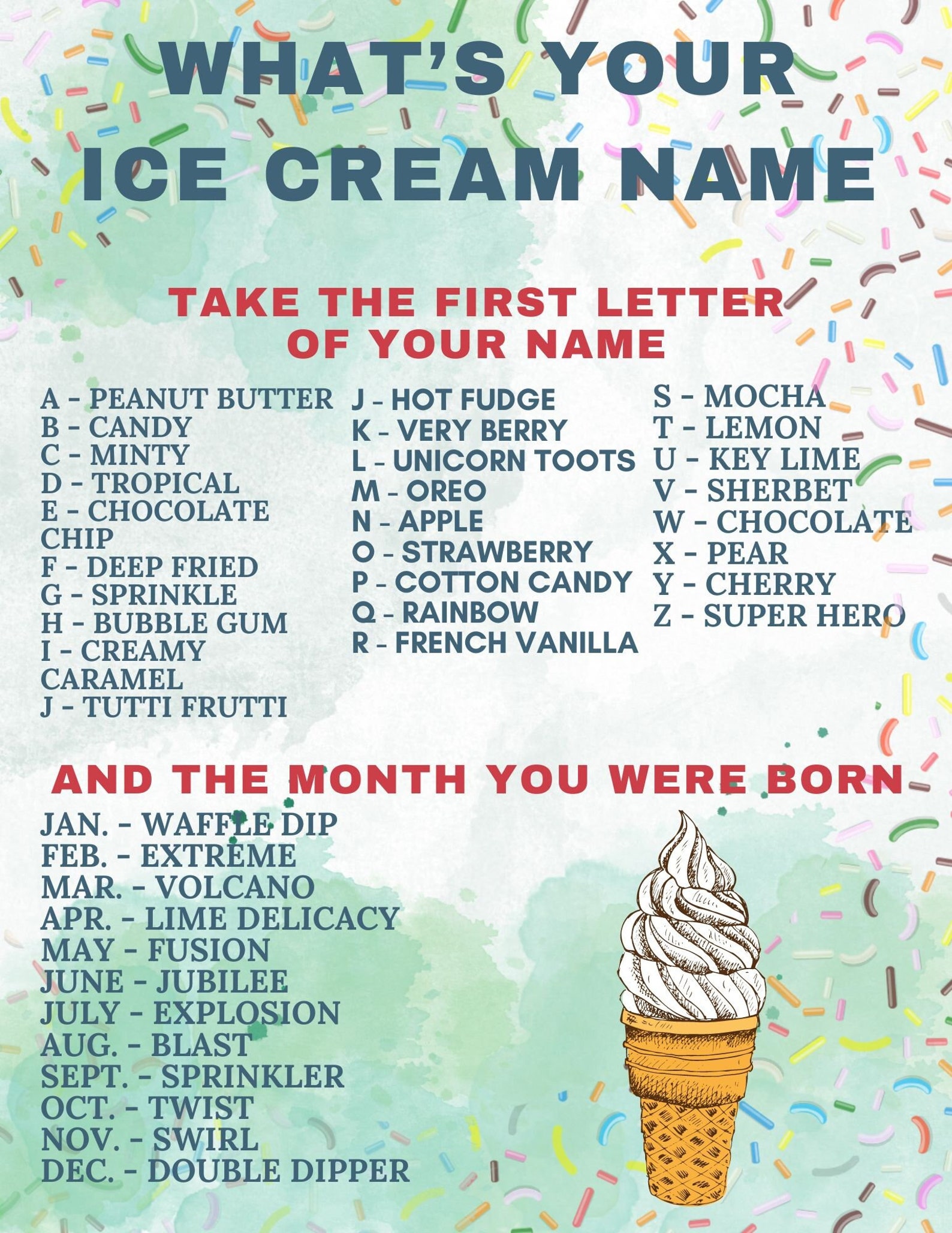 What is Your Ice Cream Name Game? - Etsy