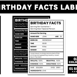 Editable Birthday Nutrition, Nutrition Facts, Nutrition Label Template ...
