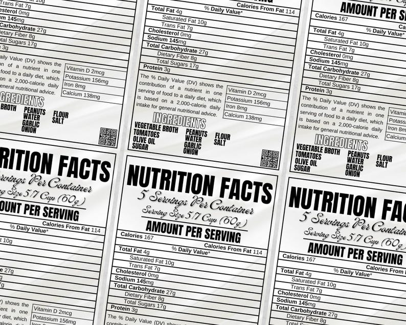 Nutrition Facts, Nutritional Customizable Label, Editable Nutrition ...