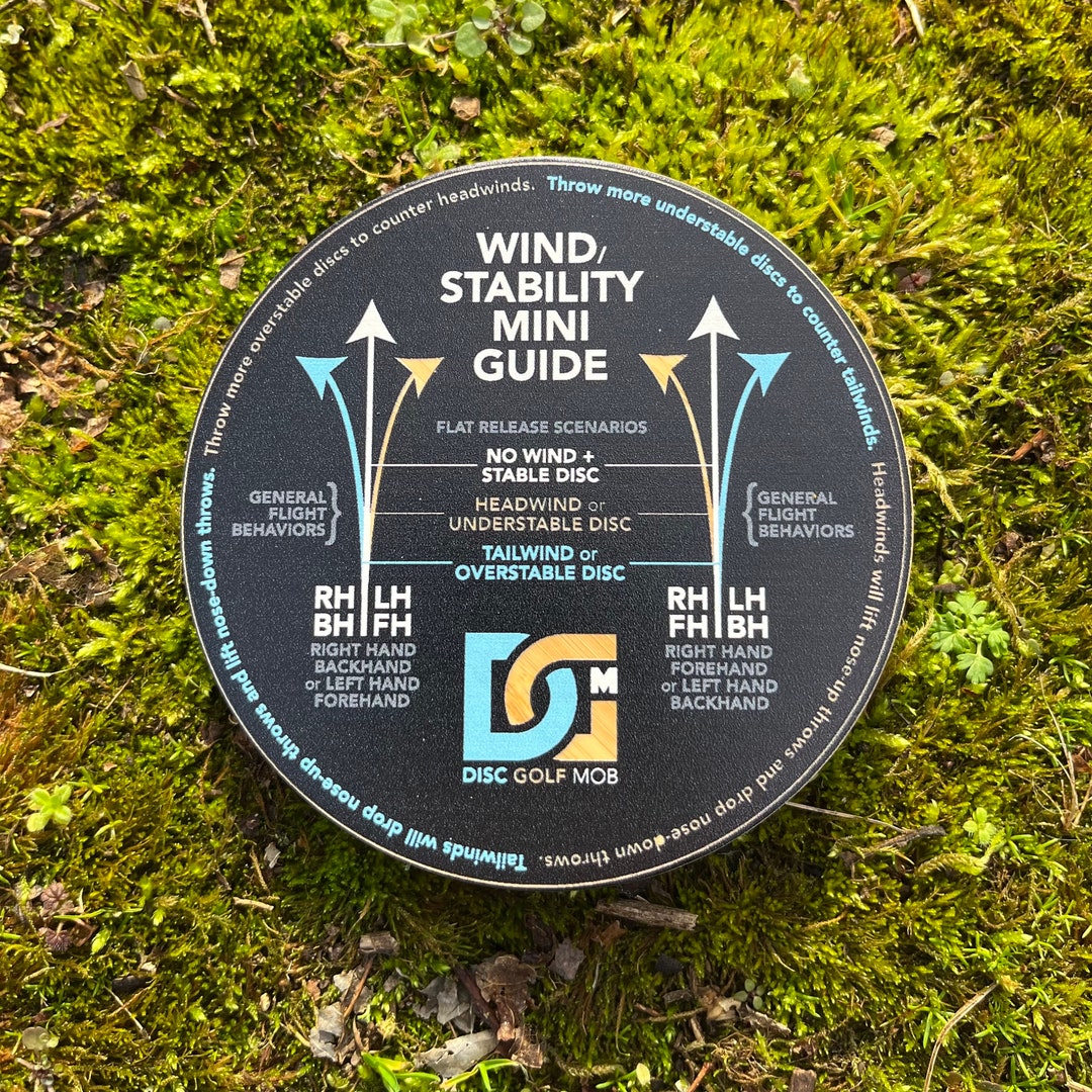 Wind & Stability Mini Guide - Etsy