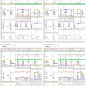 Psychiatric Nursing SBAR Report Template: Mental Health Handoff (PDF ...