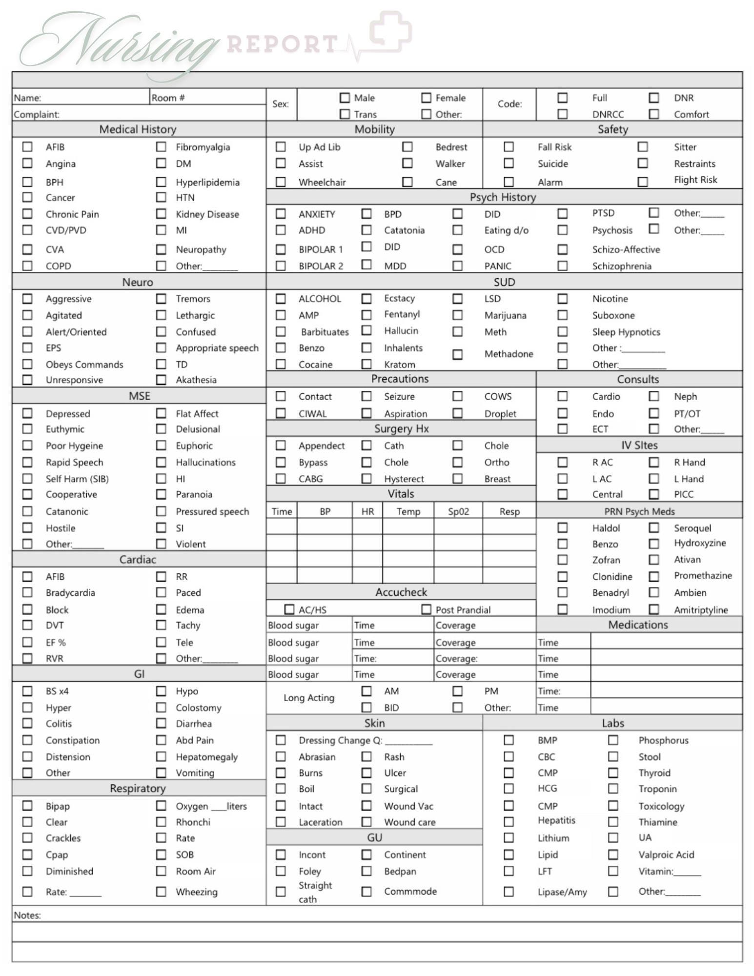 Psychiatric Nursing SBAR Report Template: Mental Health Handoff (PDF ...