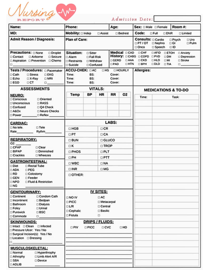 SBAR Nursing Report Sheet Bundle: Med-surg ICU Handoff (PDF Download ...