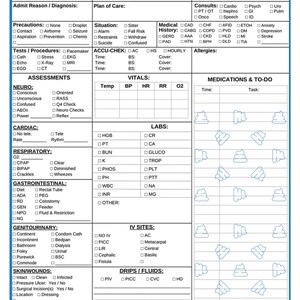 Nursing Template: SBAR Nurse Report Sheets. Fun, Nursing Humor ...