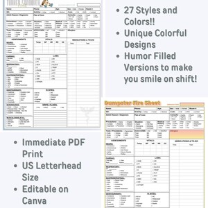 Nursing Template: SBAR Nurse Report Sheets. Fun, Nursing Humor ...