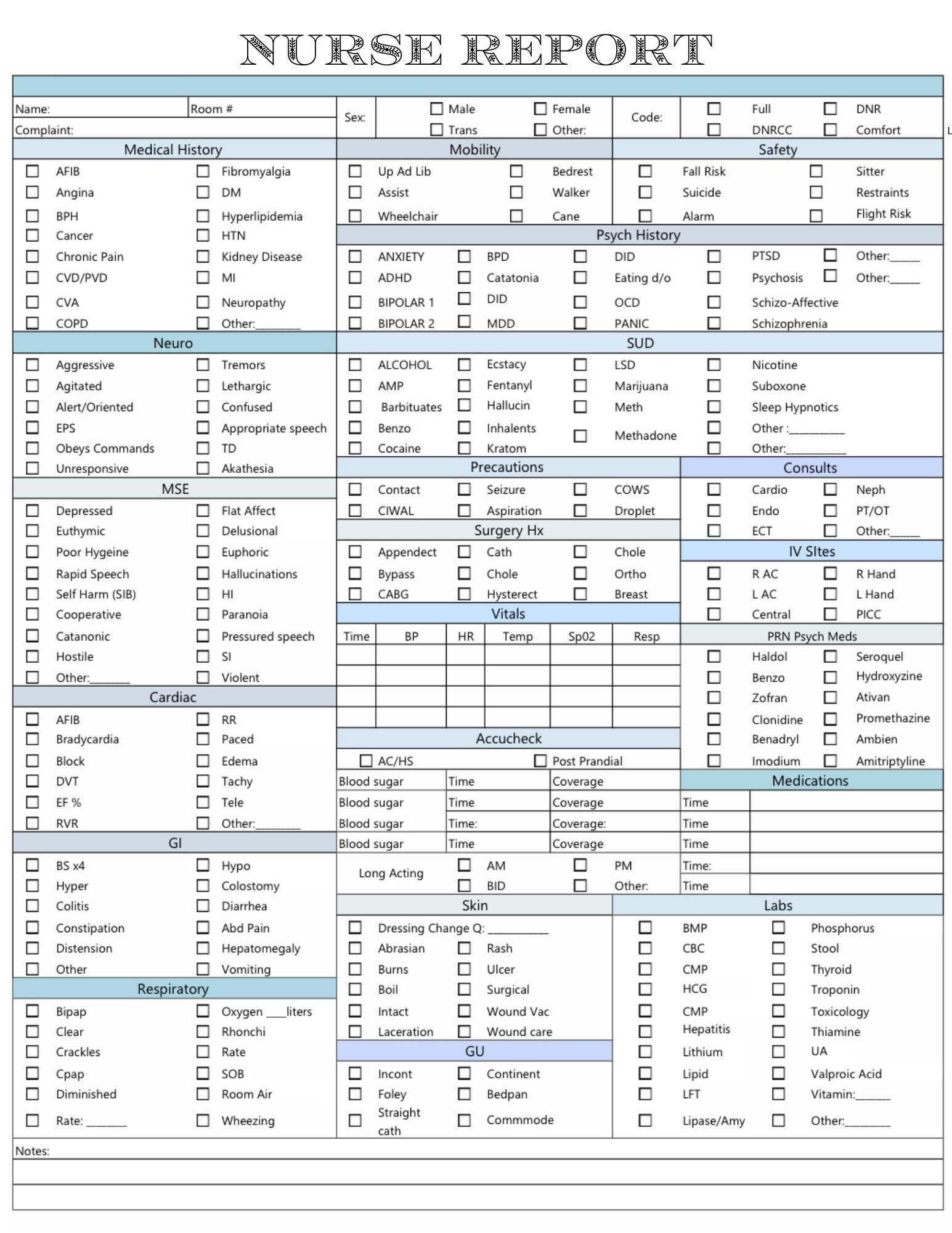 Psychiatric Nursing SBAR Report Template: Mental Health Handoff (PDF ...