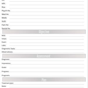 SOAP Progress Note: Psychiatric Nurse Practitioner, Pmhnp, Psychiatry ...