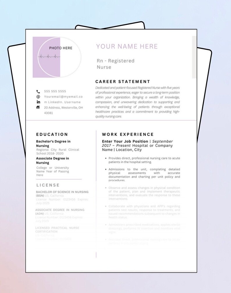 Nursing Resume Template: RN Bundle Digital Download, Editable, With ...