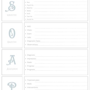 SOAP Progress Note: Psychiatric Nurse Practitioner, Pmhnp, Psychiatry ...