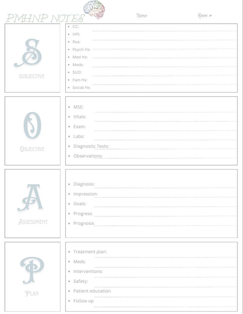 SOAP Progress Note: Psychiatric Nurse Practitioner, Pmhnp, Psychiatry ...