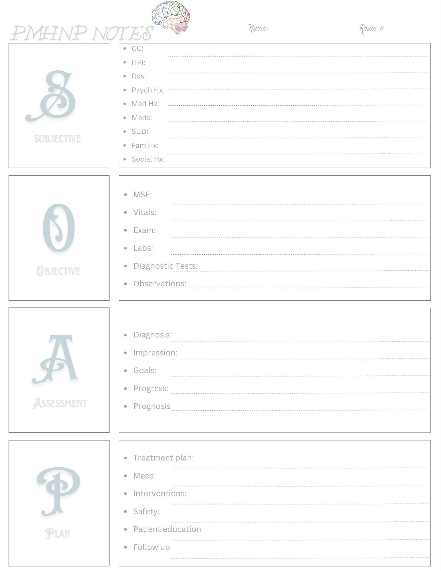 SOAP Progress Note: Psychiatric Nurse Practitioner, Pmhnp, Psychiatry ...