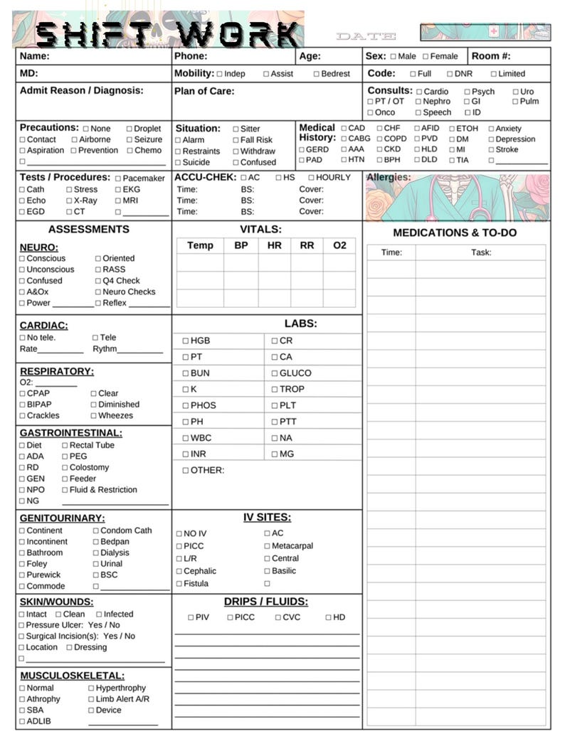 Nursing Template: SBAR Nurse Report Sheets. Fun, Nursing Humor ...