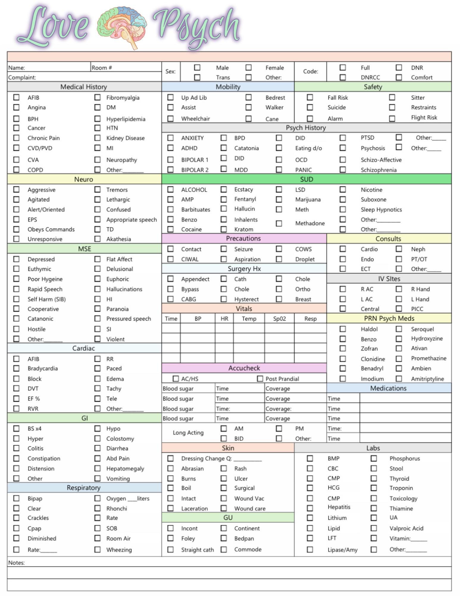 Psychiatric Nursing SBAR Report Template: Mental Health Handoff (PDF ...