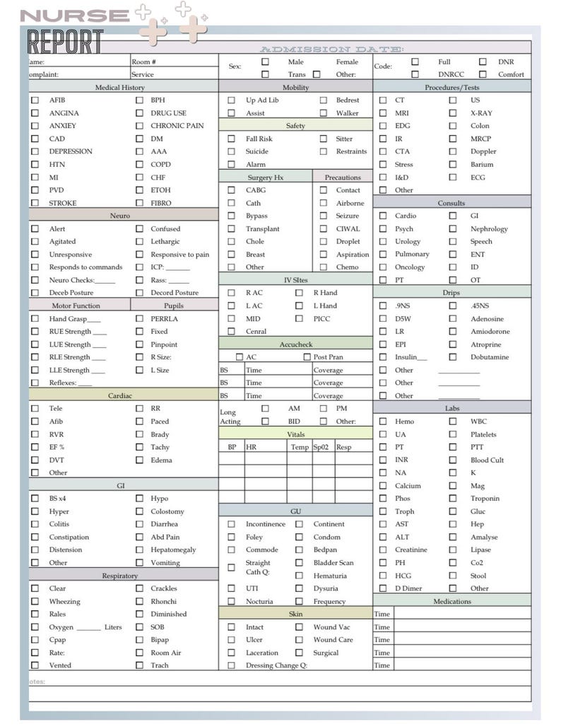 SBAR Nursing Report Template: Med Surg ICU (printable PDF) - Etsy