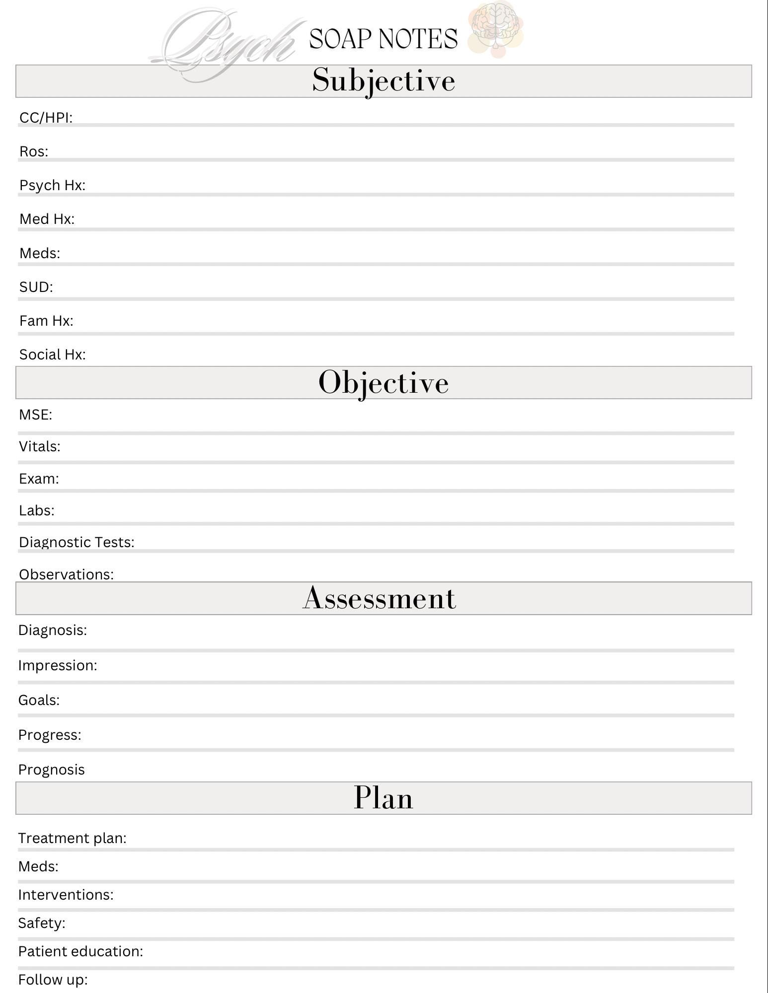 SOAP Progress Note: Psychiatric Nurse Practitioner, Pmhnp, Psychiatry ...