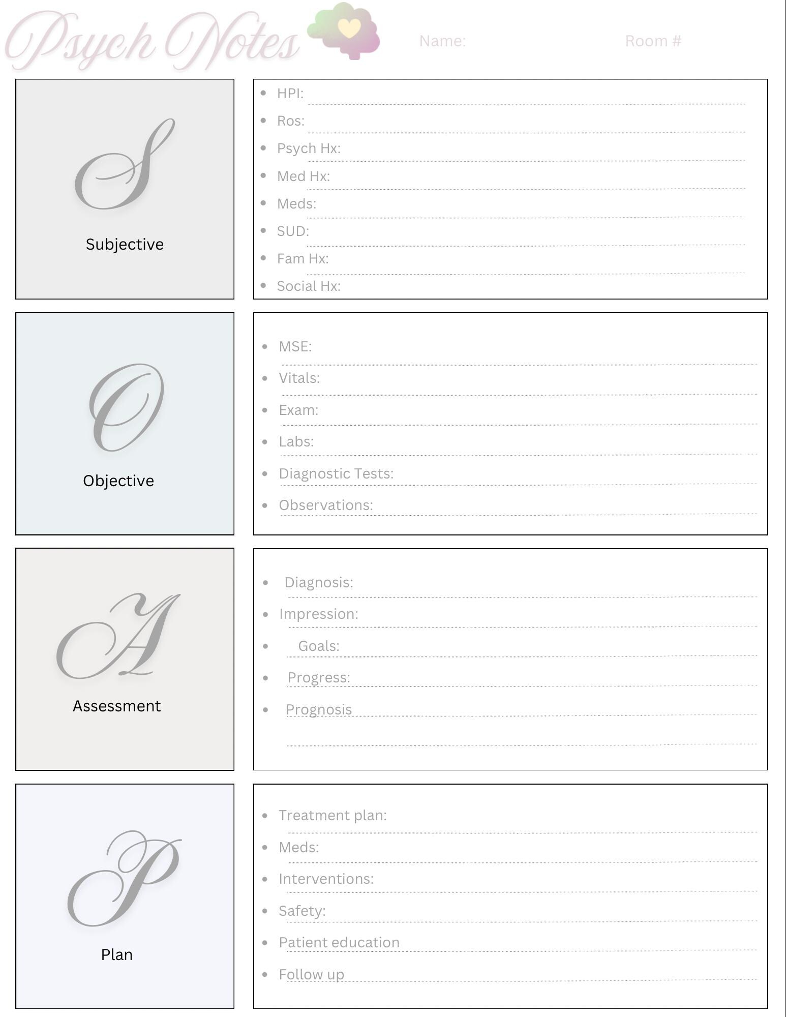 SOAP Progress Note: Psychiatric Nurse Practitioner, Pmhnp, Psychiatry ...