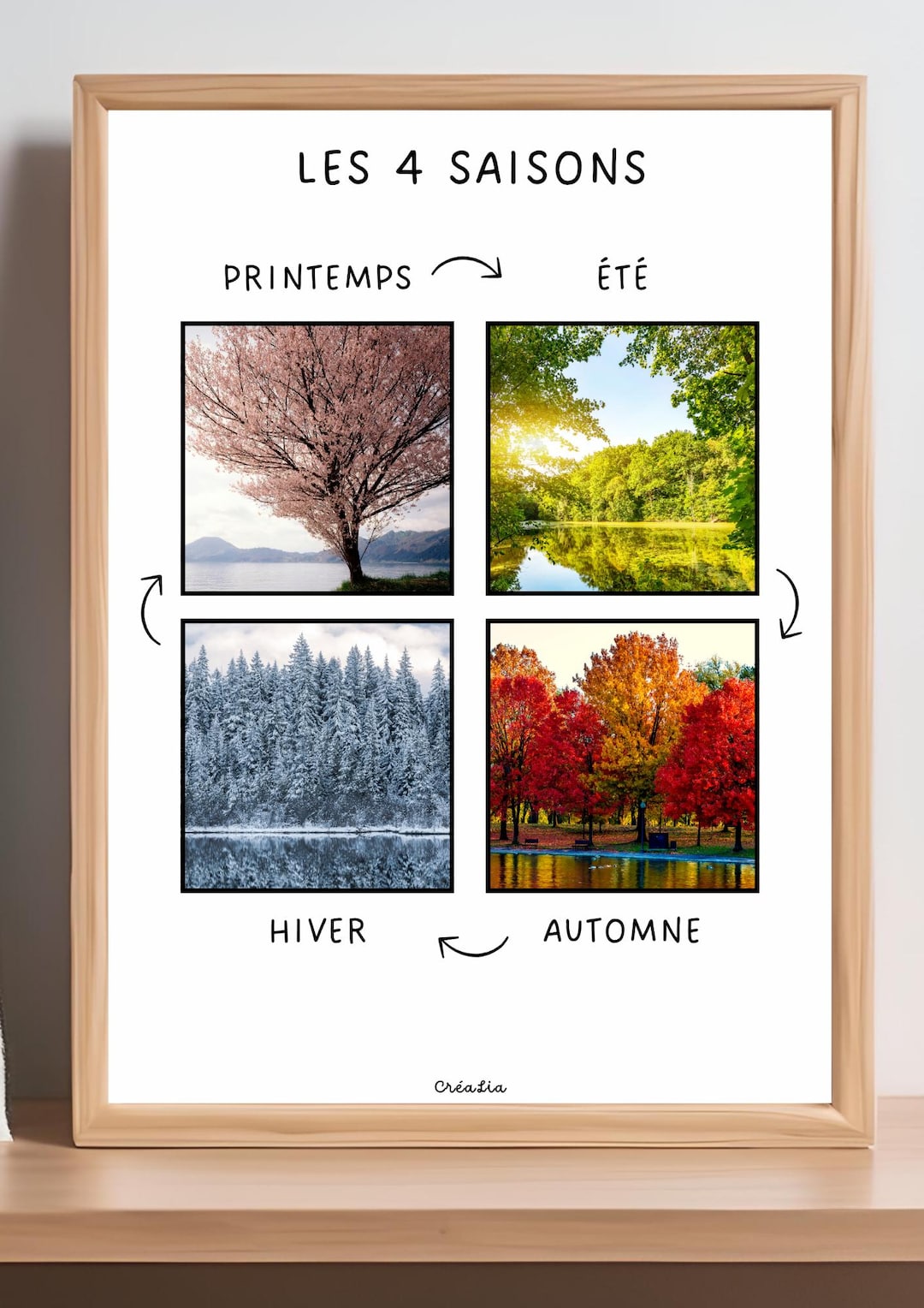 4 Seasons Poster With Real Pictures - Etsy