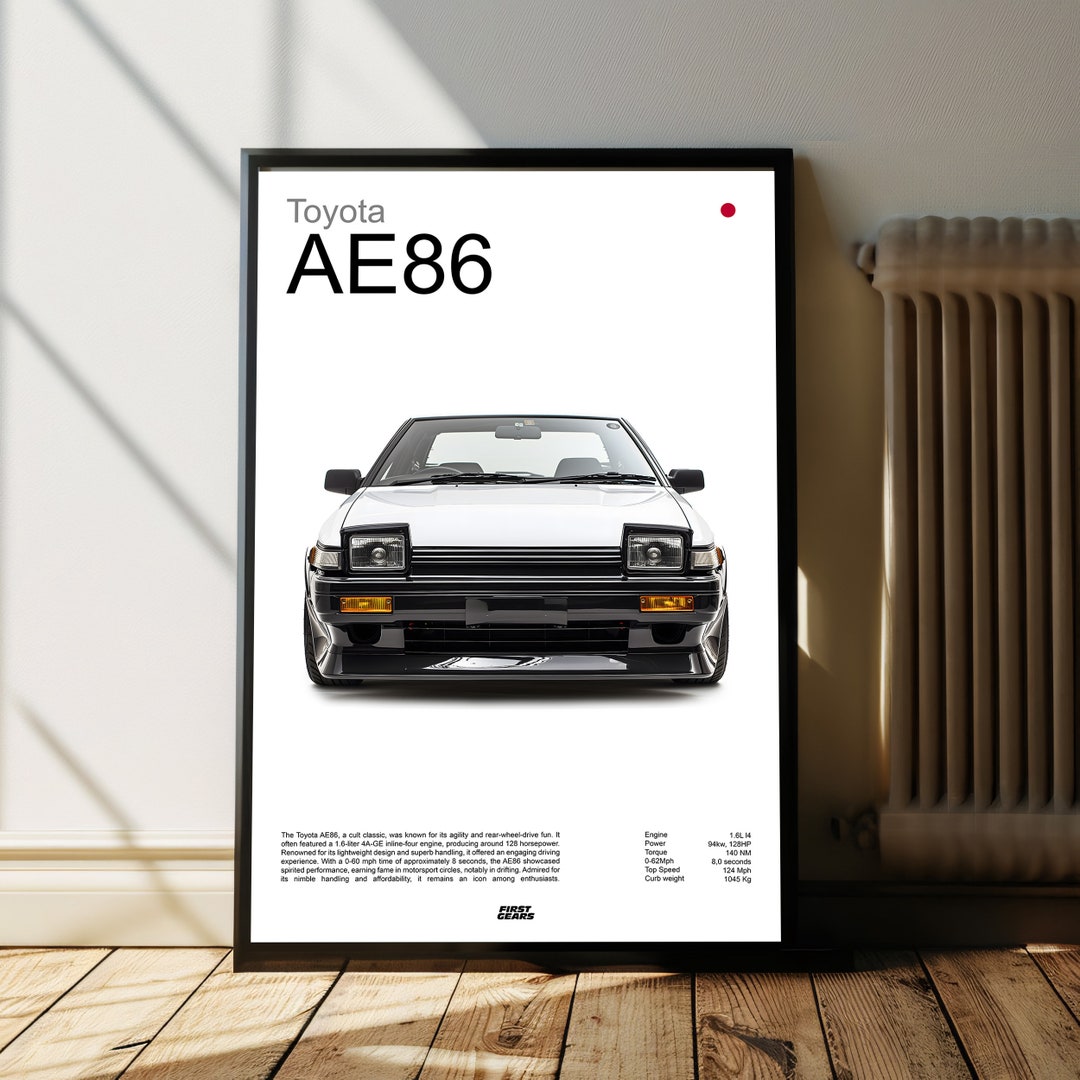 Toyota Corolla AE86 Poster, Vintage Japanese Racecar Wall Art ...