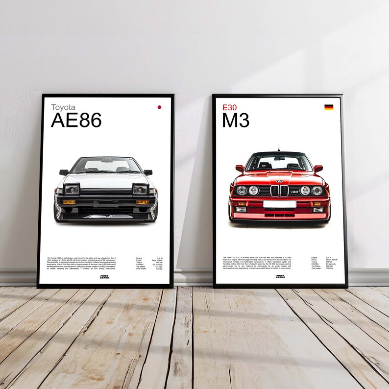 Toyota Corolla AE86 Poster, Vintage Japanese Racecar Wall Art ...