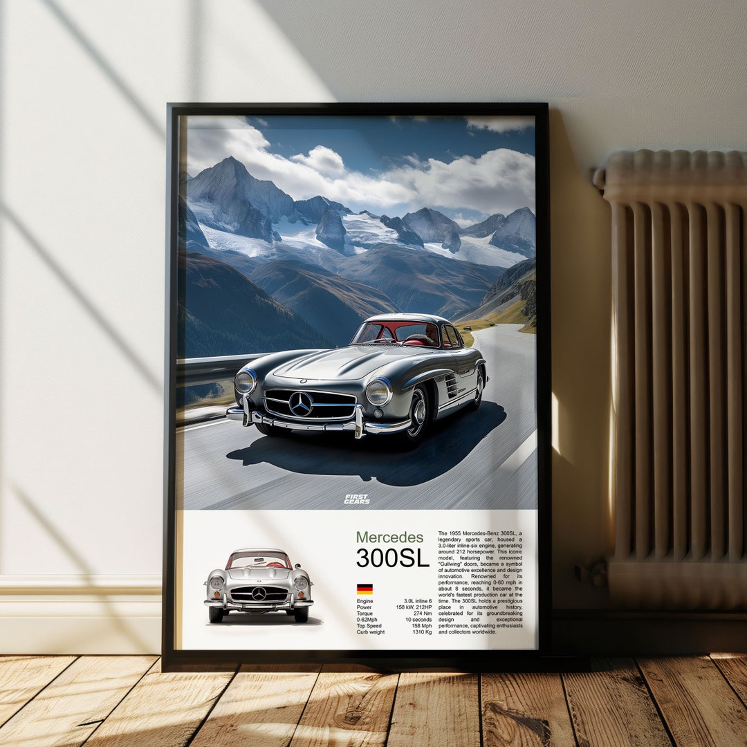 Mercedes 300SL Gullwing Poster, 1950s supercar 300 sl, Poster, 1950er ...