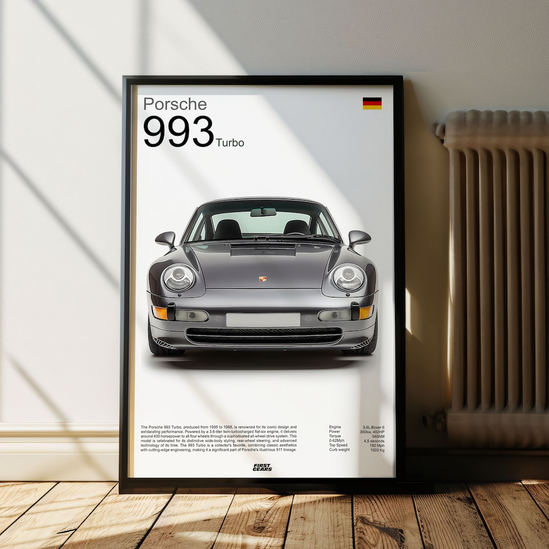 Porsche 993 Turbo Poster, German Vintage Supercar Wall Art Automotive ...