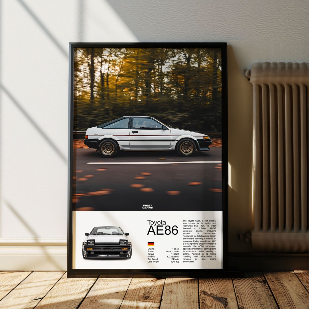Toyota Corolla AE86 Poster, Vintage Japanese Racecar Wall Art ...