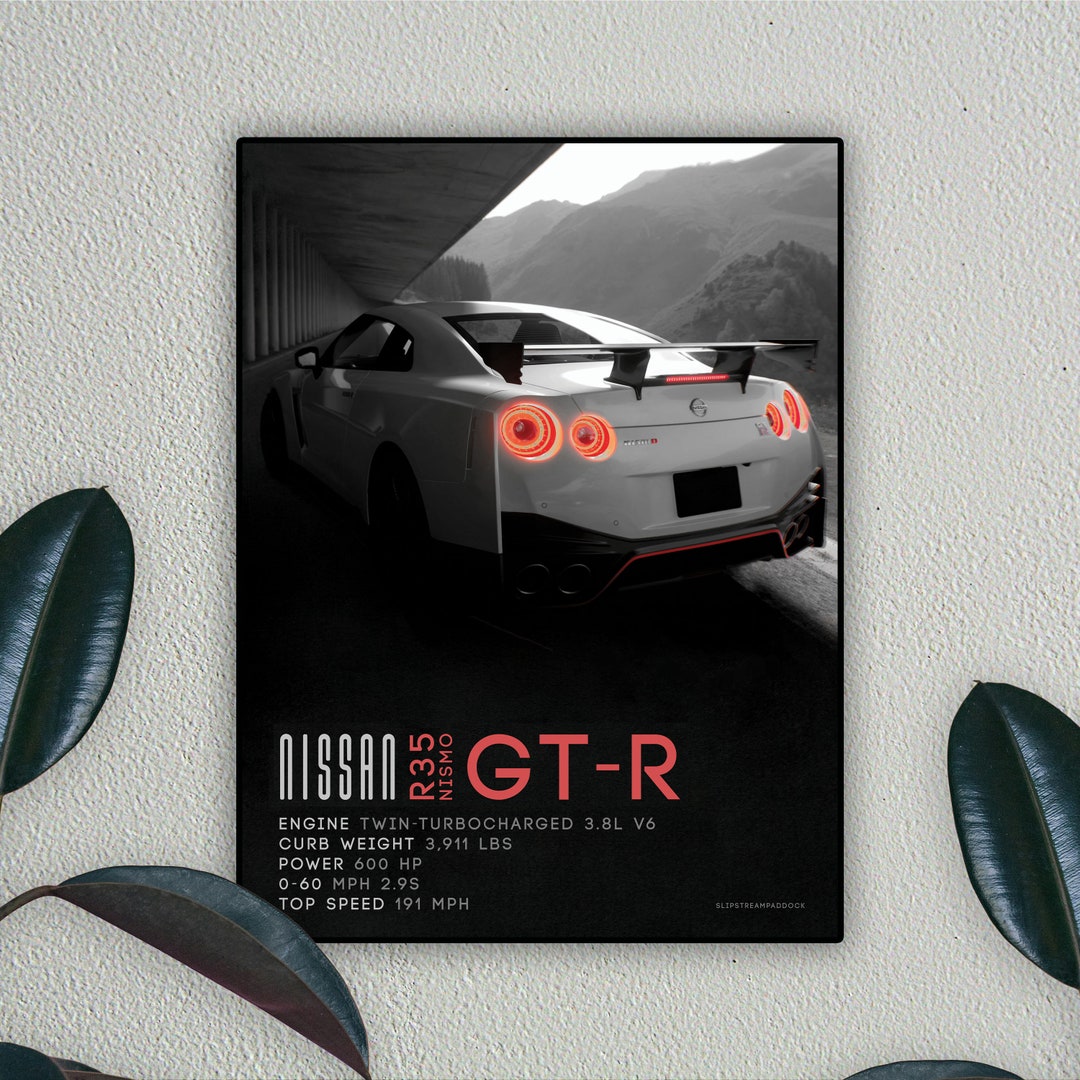 R35 GTR Poster - R35 Print - Jdm Nissan Poster - R35 Print - GTR Poster ...