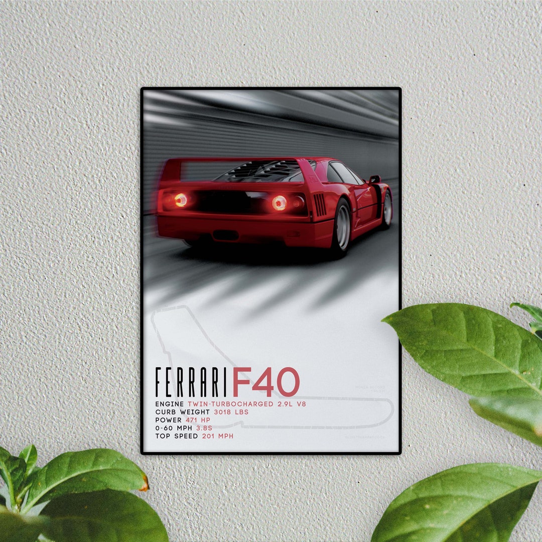 Ferrari F40 Car Poster - Digital Ferrari F40 Poster - Ferrari Poster Modern Design - Car Poster ...