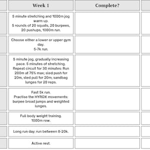 Hyrox 12 Week Training Plan: Fitness and Endurance Training Plan. - Etsy