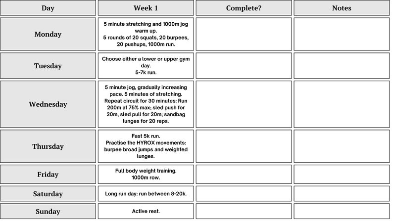 Hyrox 12 Week Training Plan: Fitness and Endurance Training Plan. - Etsy