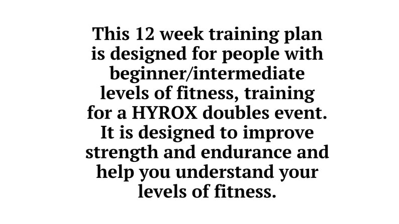 Hyrox 12 Week Training Plan: Fitness and Endurance Training Plan. - Etsy