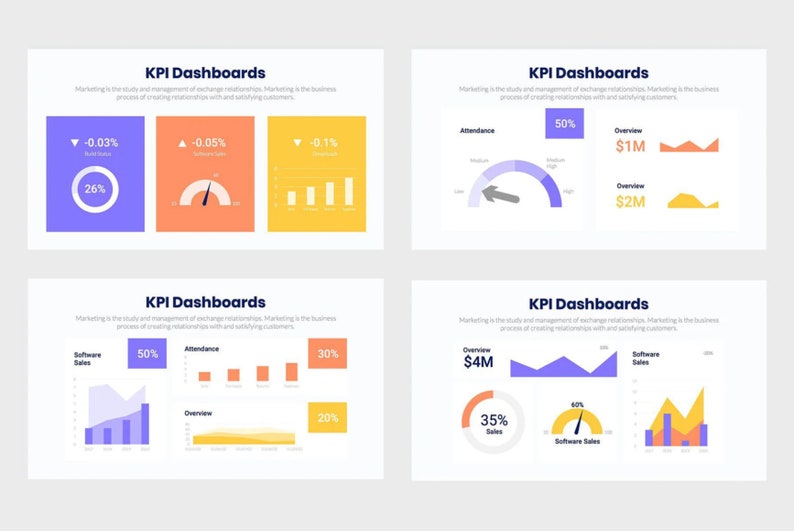 KPI Dashboard Template | Powerpoint Template | PPTX | Keynote Template ...