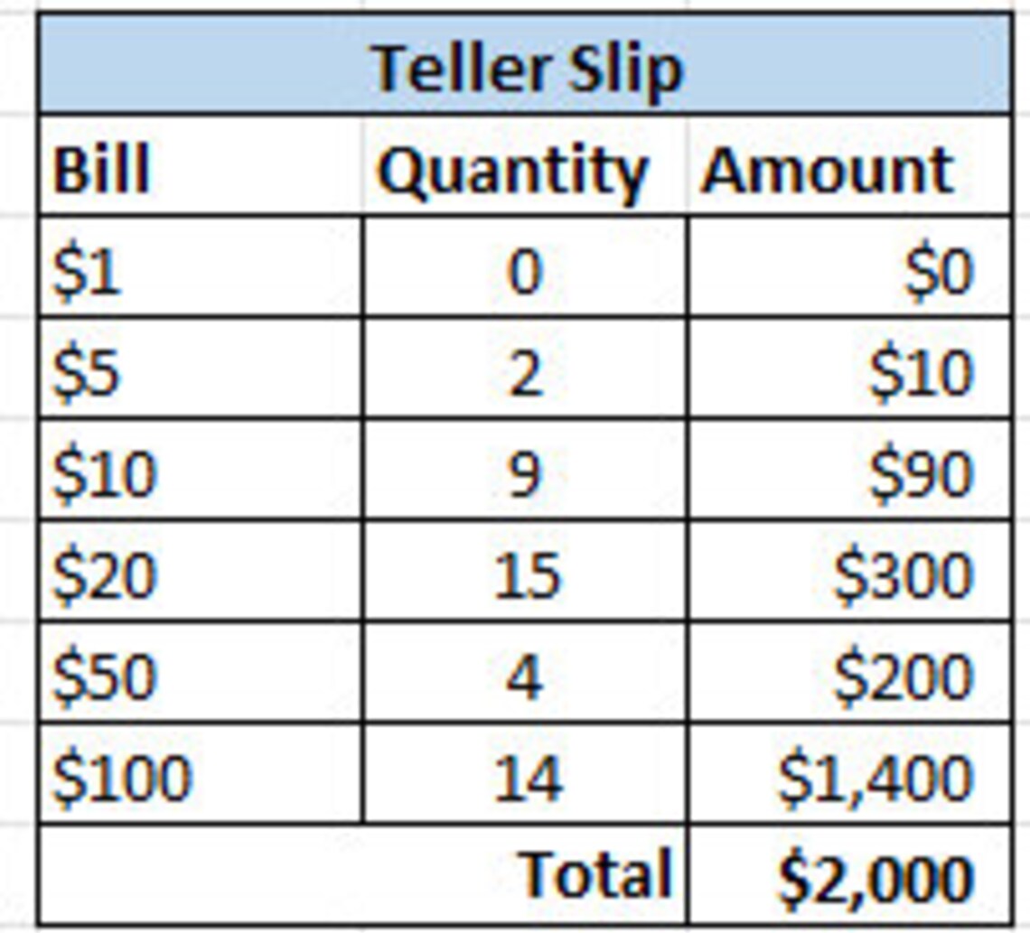 Cash Breakdown |automatic Cash Denomination Template | Teller Slip ...