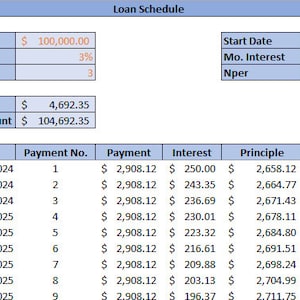 Interactive Loan Schedule Template | Amortization Tracker|- Perfect for ...