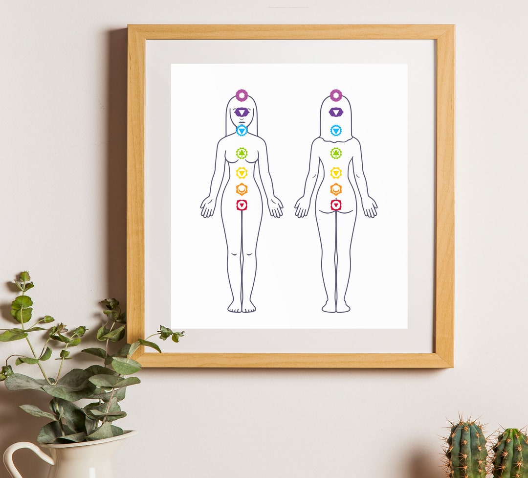 Chakras. Woman Silhouette Front and Back - Etsy